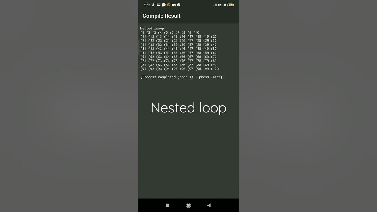Nested Loop C Language Tutorial For Beginners Youtube