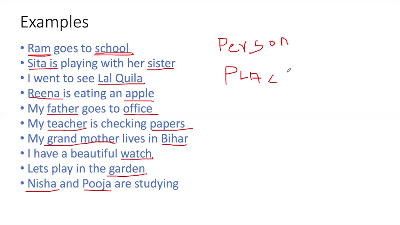 Introduction to Nouns - YouTube