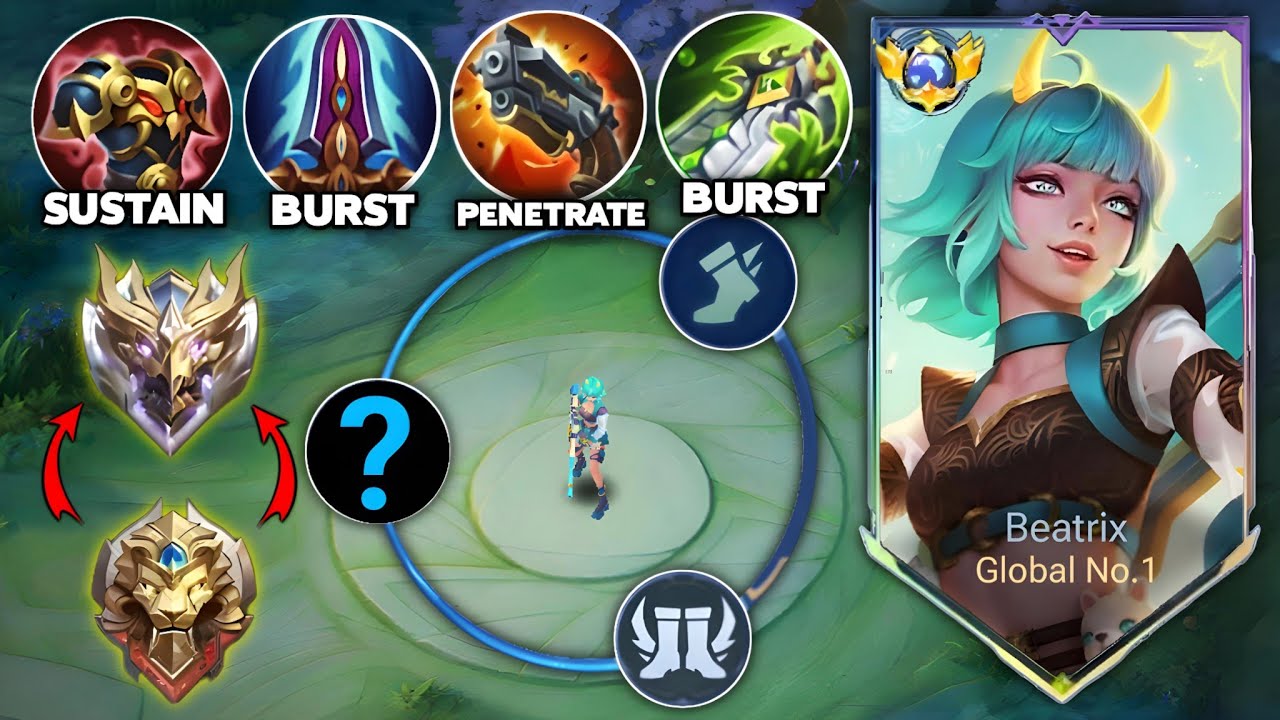 NEW BEATRIX UNDERRATED 1 HIT BUILD 100% BROKEN (iNTENSE MATCH) BEST ...