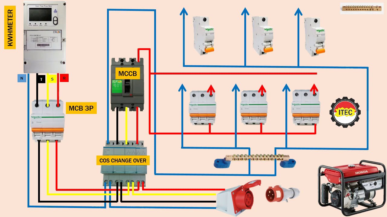 INSTALLATION ASSEMBLE COS ( CHANGE OVER SWITCH ) 3 PHASE - YouTube