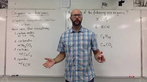 Chem 30 Unit C: Organic Chemistry - YouTube