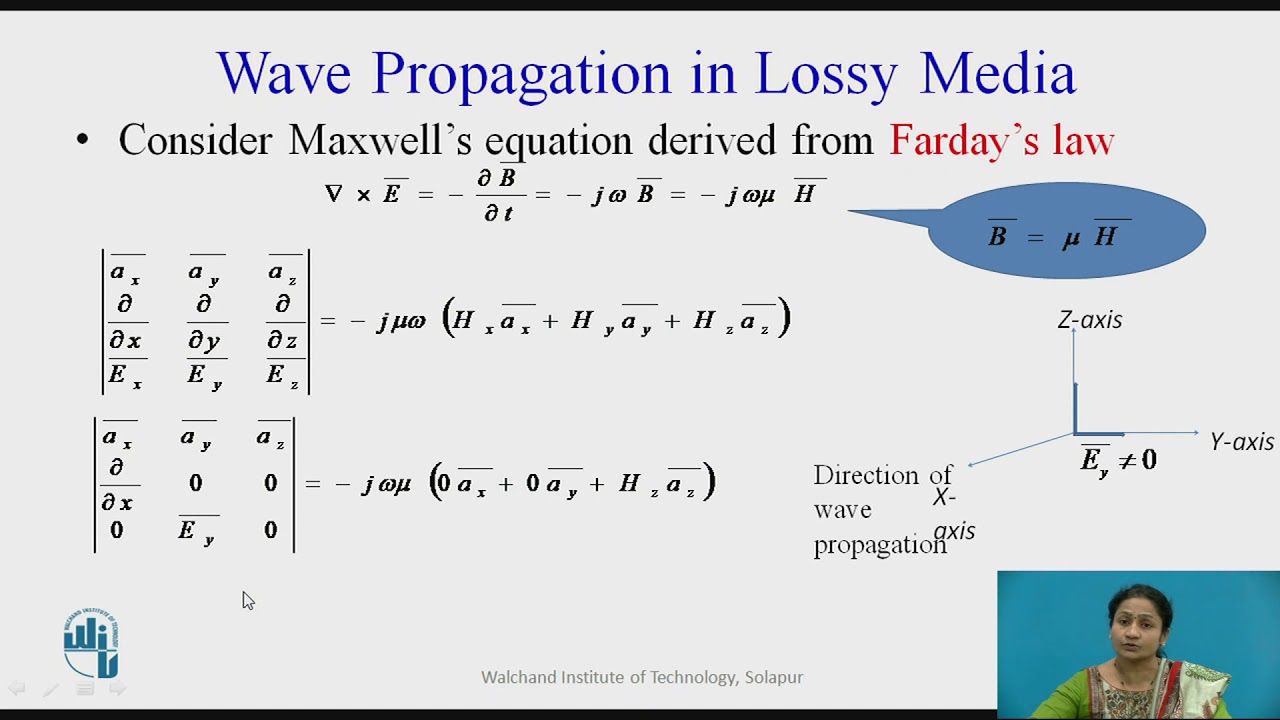 Wave Equation for Lossy Media - YouTube