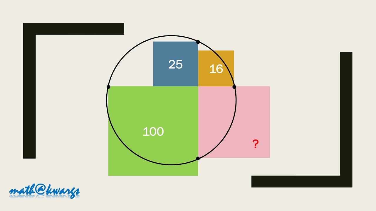 What is the area of the pink square? - YouTube