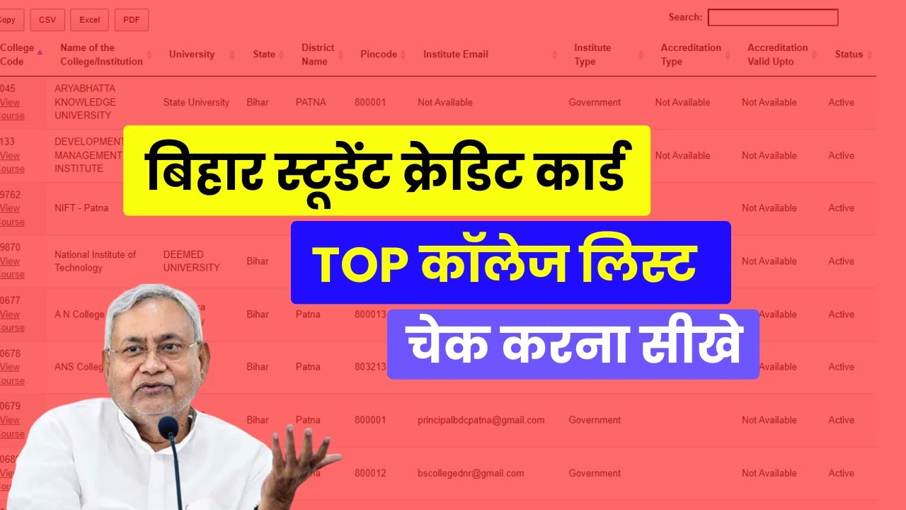 Drcc College List Kaise Check Kare | Drcc Top Colleges | Bihar Student ...