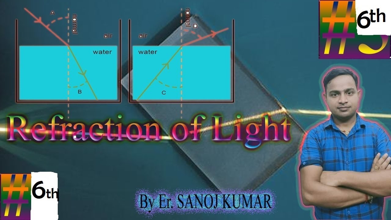Ray digram & Image Formation in Lens - YouTube