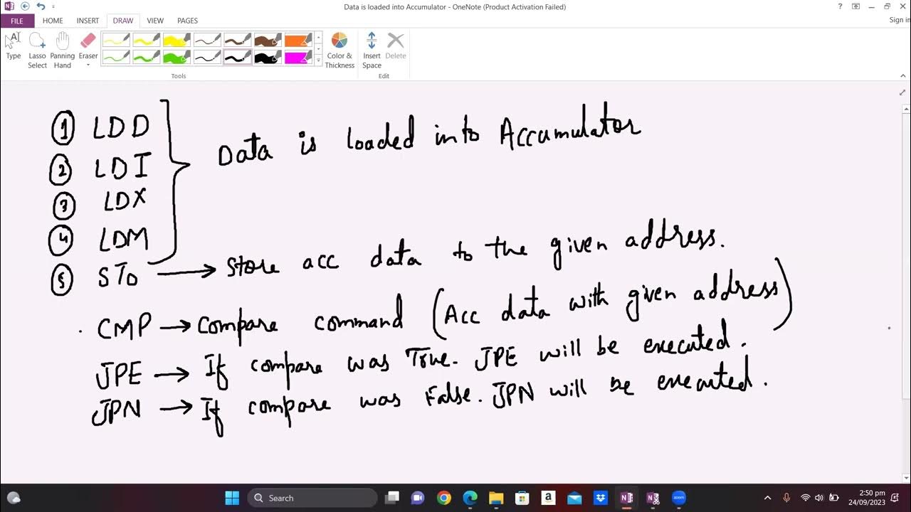 As Processor Fundamentals | 4.2 Assembly Language | Lecture # 2 (Past Paper)| 9618 | Urdu | by ...