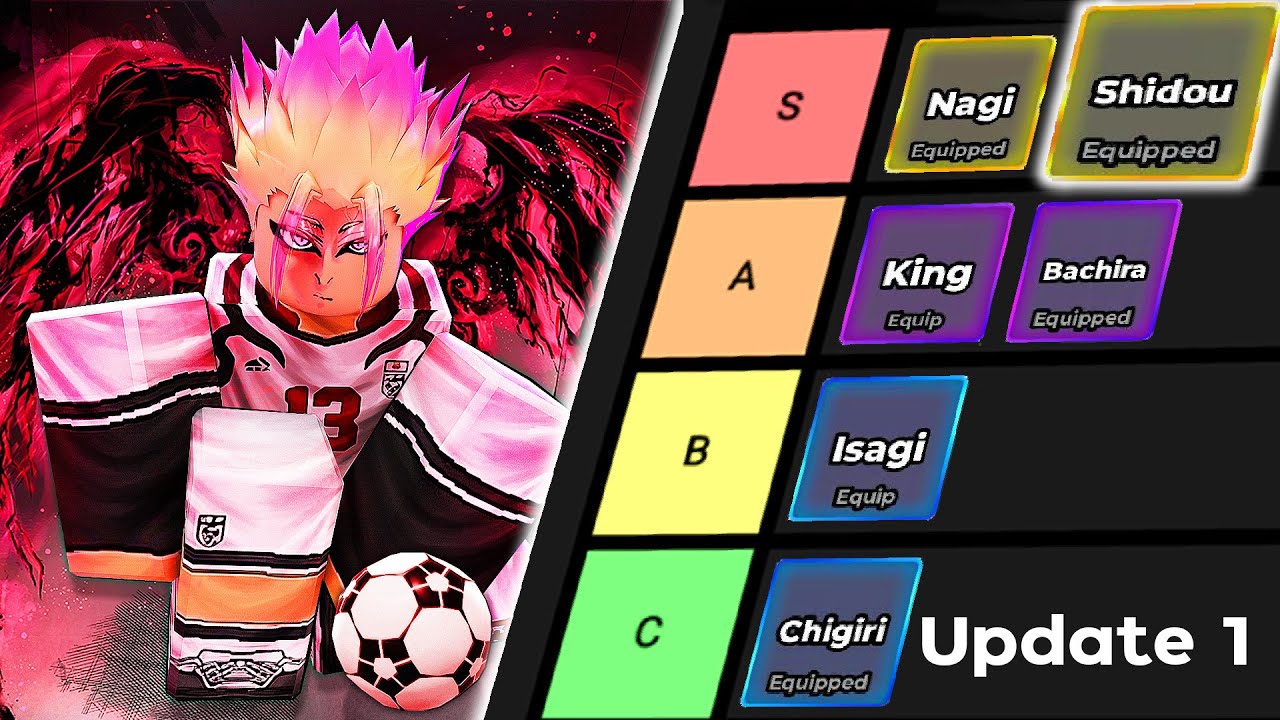 Styles Tier List ⚽ Update 1 | Roblox Blue Lock: Rivals - YouTube