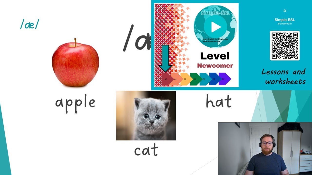 Learn English Vowels: Alphabet & Pronunciation for Beginners | A0 ...