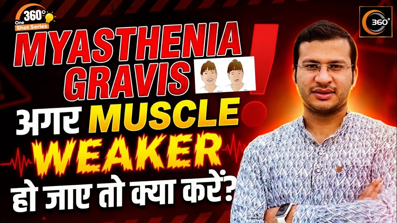 Tensilon Test in Myasthenia Gravis | 360° One Shot Series 🔥| Siddharth ...