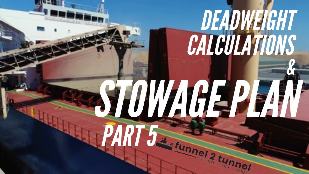Deadweight Calculation and Stowage Plan | Loadicator | Part 5 - YouTube