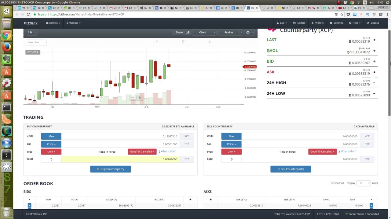 Exchange na poloniex e bittrex / como transferir de uma para outra - YouTube