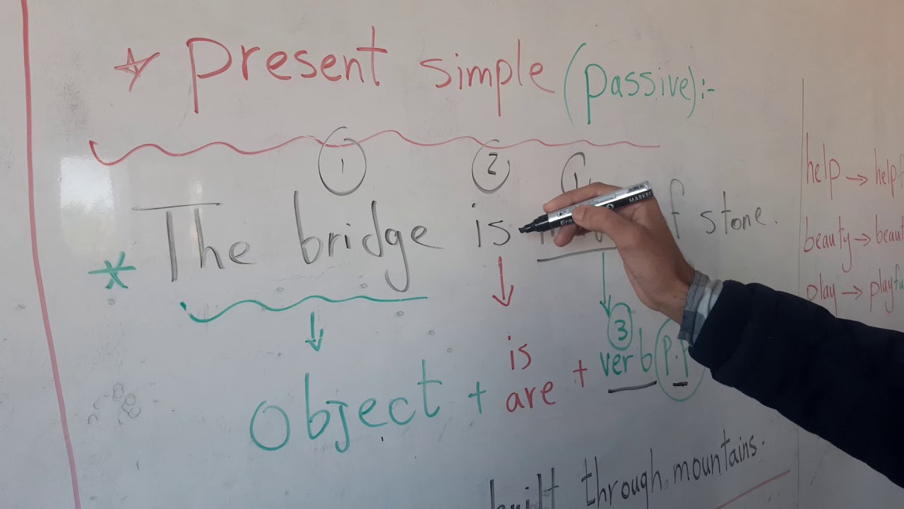 unit 3 revision , English world 5, Mr.Ahmed Gad - YouTube