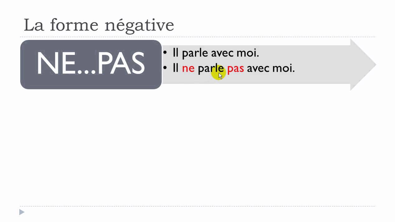 French lesson with Vincent = Unit 2 = Lesson H = La forme négative ...