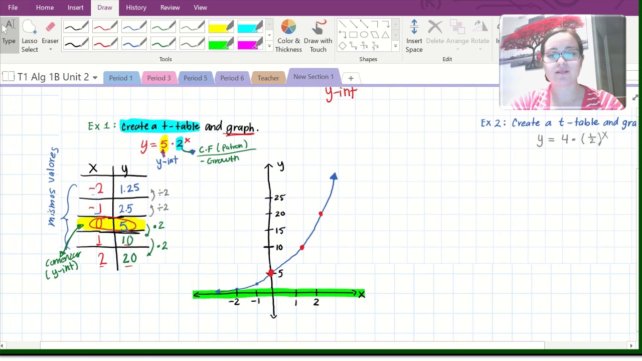 Creating T Table to Graph Exponential Equations Spanish - YouTube