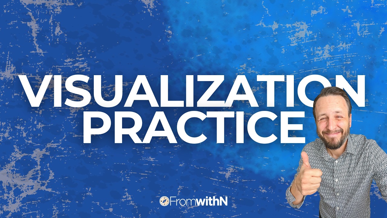 Visualization Practice | A Leadership Development Tool | Master Your ...