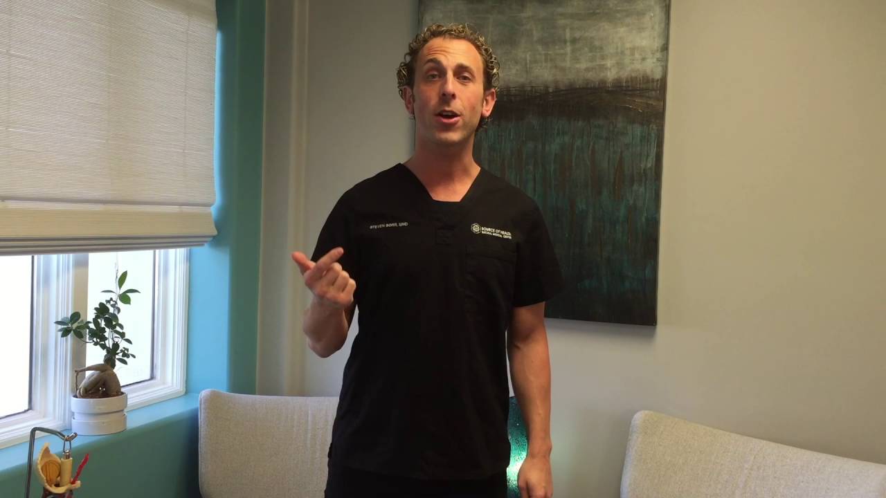 Welcome to Source Of Health | 480 361-4005 | Dr. Sorr - YouTube