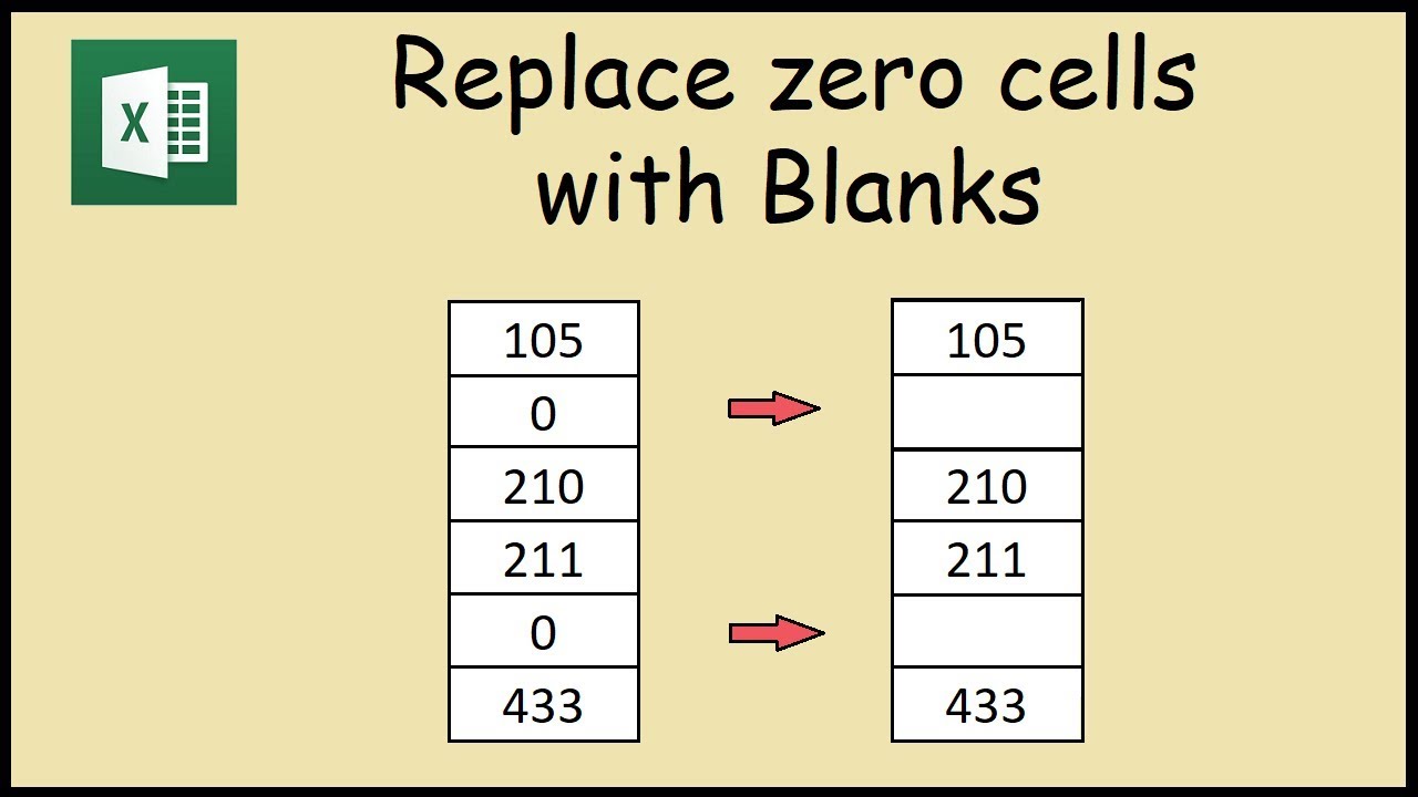 Solved Replace Zero With Blank In SSRS 9to5Answer Solved Replace Zero With Blank In SSRS 9to5Answer