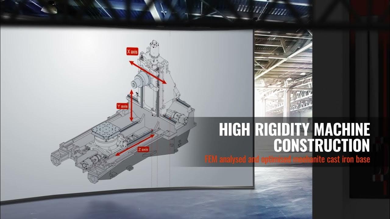 Centros de mecanizado HCN-4000 NEO y HCN-5000 NEO - YouTube