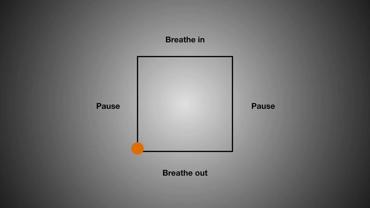 Breathe In, Breathe Out - YouTube