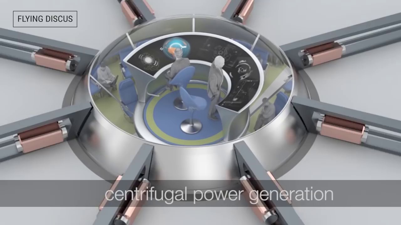 flying discus - YouTube