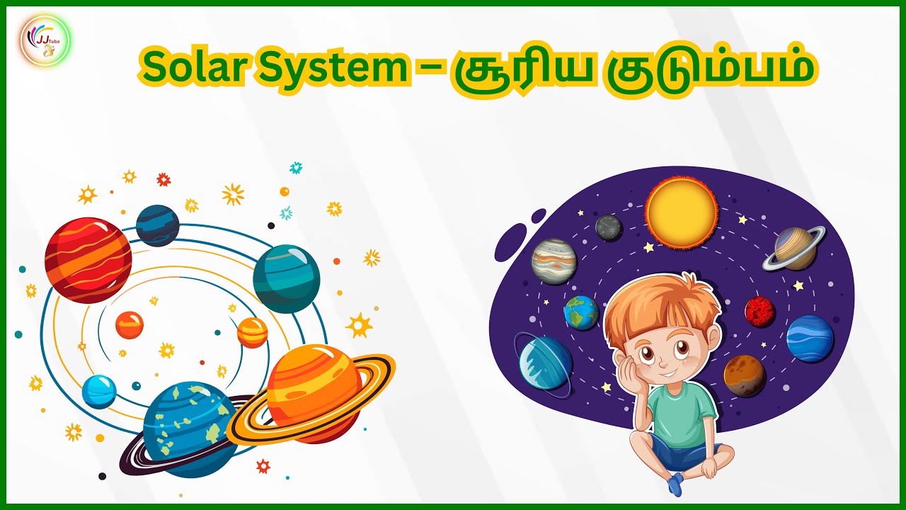 Solar System in Tamil for Kids | சூரிய குடும்பம் | Learn Planets in ...