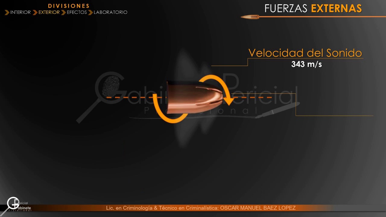 Balistica Division Externa Pt.1 - YouTube