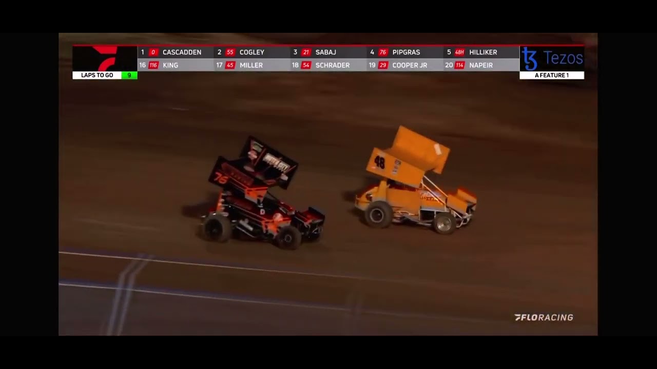 GLLS feature, tri city motor speedway - YouTube