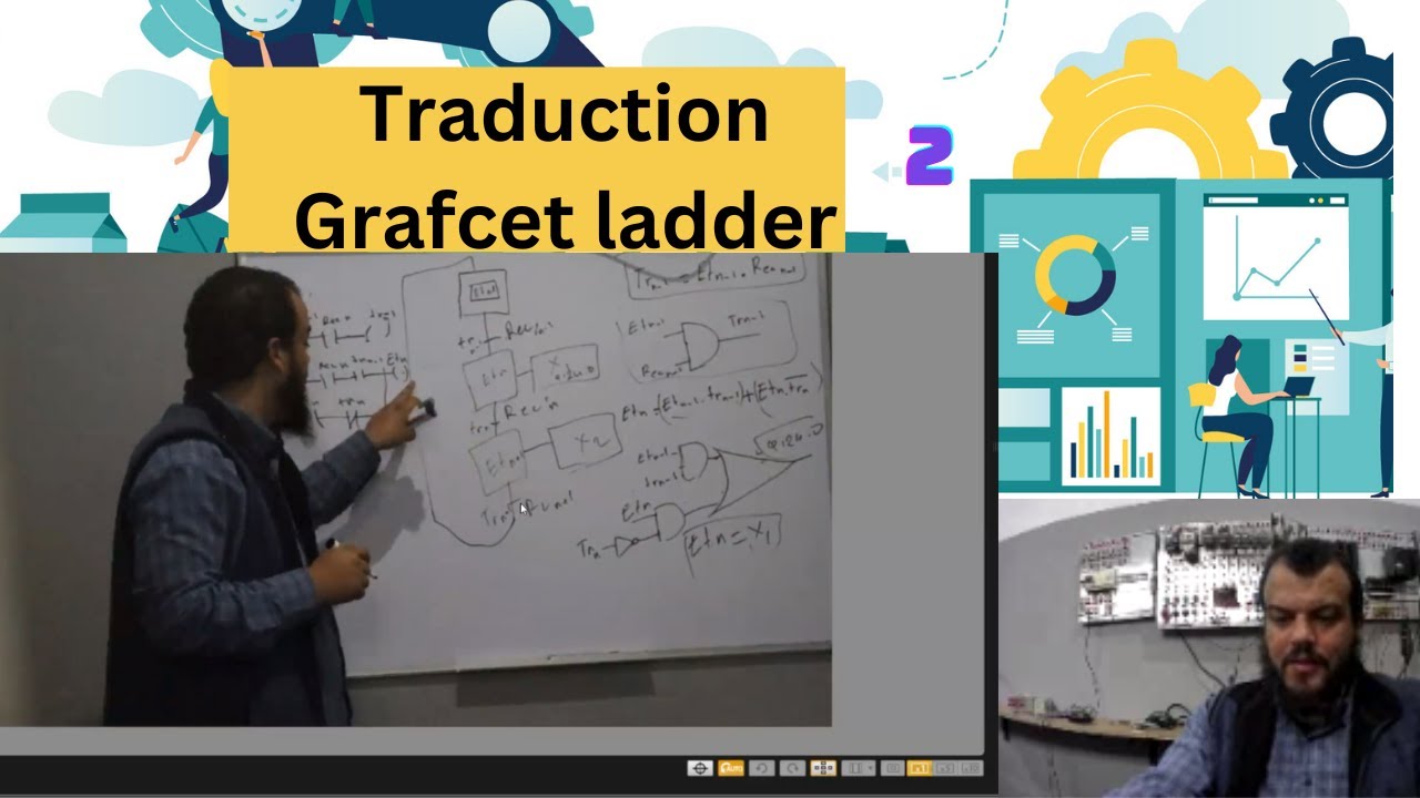 Formation Step 7 :Traduction Grafcet ladder 2/2 - YouTube
