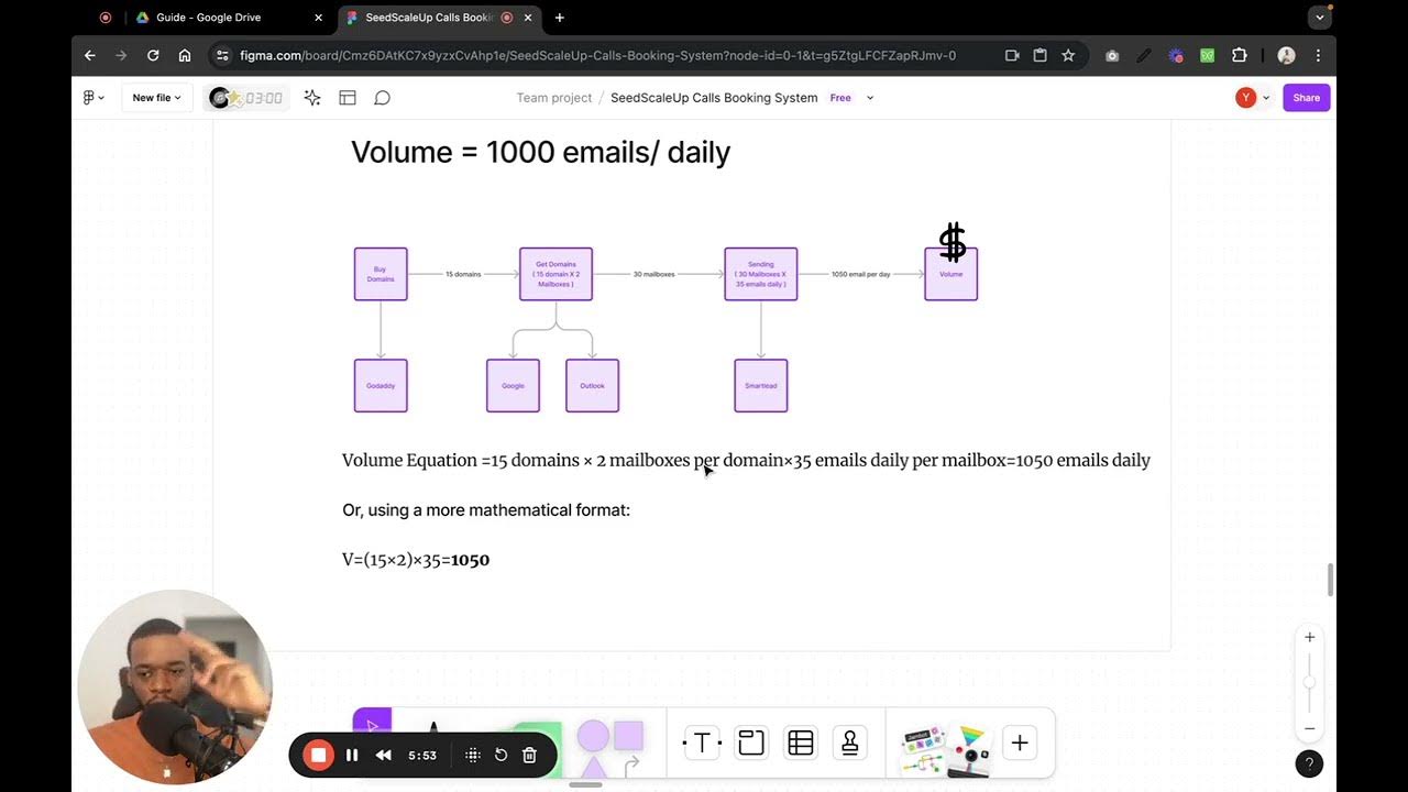 The Math Behind Sending High Volume Every Day - 1000 Cold Emails Daily - YouTube