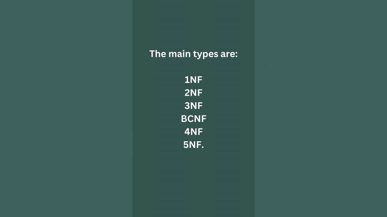 SQL Normalization Types #shorts #sql #database - YouTube