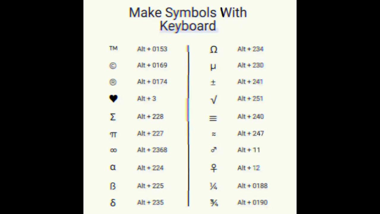 Make symbols with keyboard//#symbols #secrettrick - YouTube
