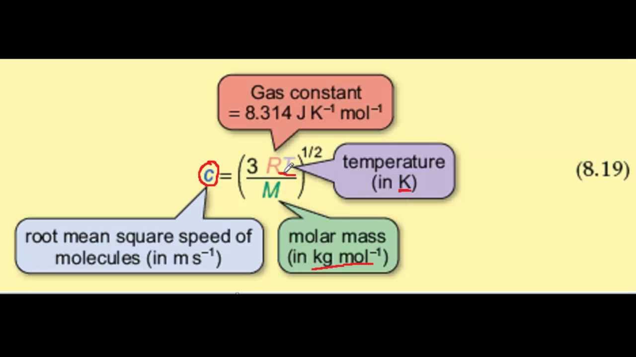 Relationship Between Molecular Speed Temperature And Molar Mass YouTube relationship-between-molecular-speed-temperature-and-molar-mass-youtube