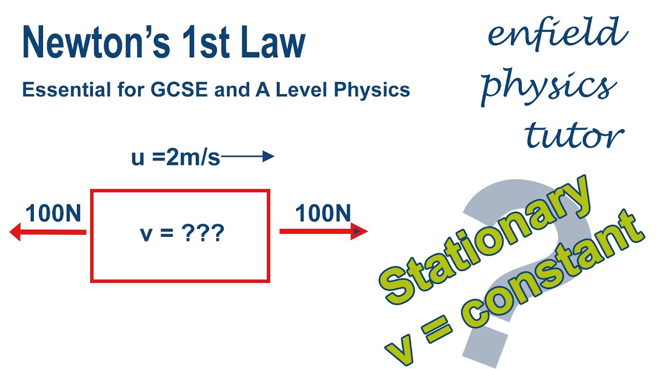 Newton's 1st Law in less than 240 seconds - YouTube