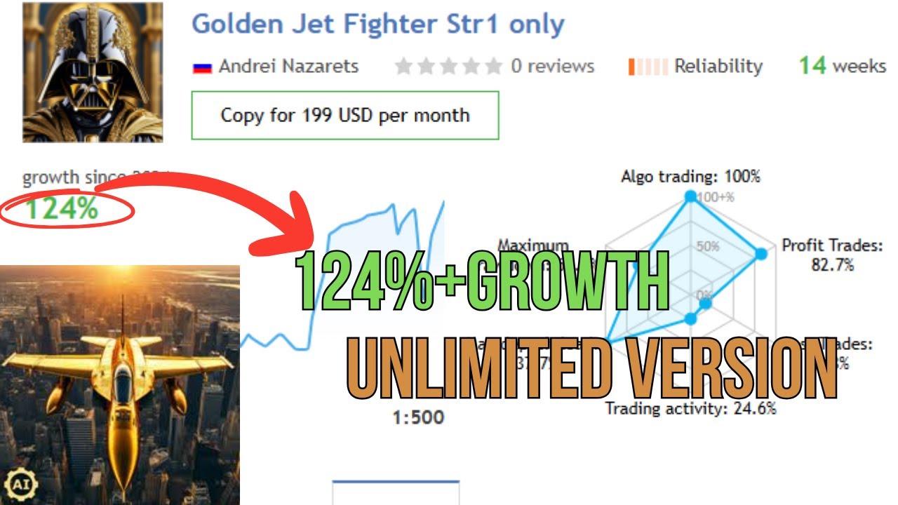AI Golden Jet Fighter GTX V1.71 High-Performance MT4 Gold EA - YouTube