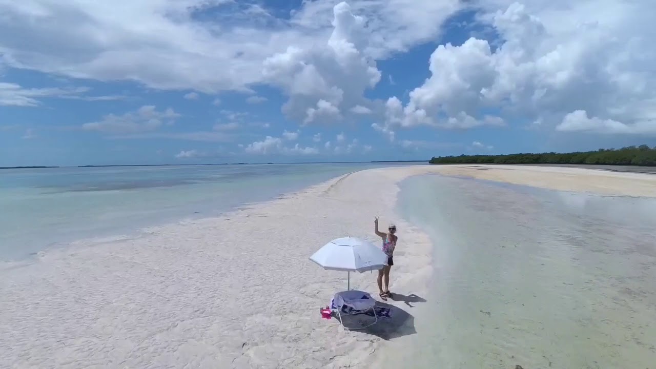 Content Keys - YouTube