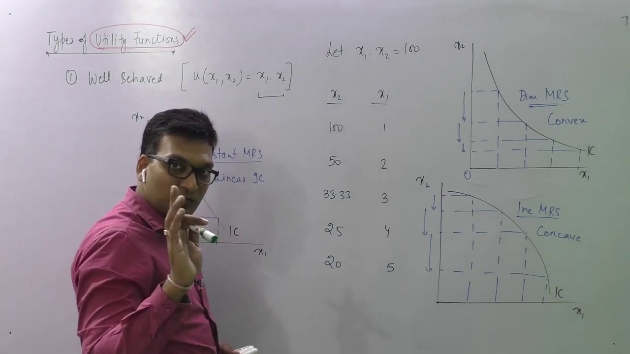 Class-1 B Intro - YouTube