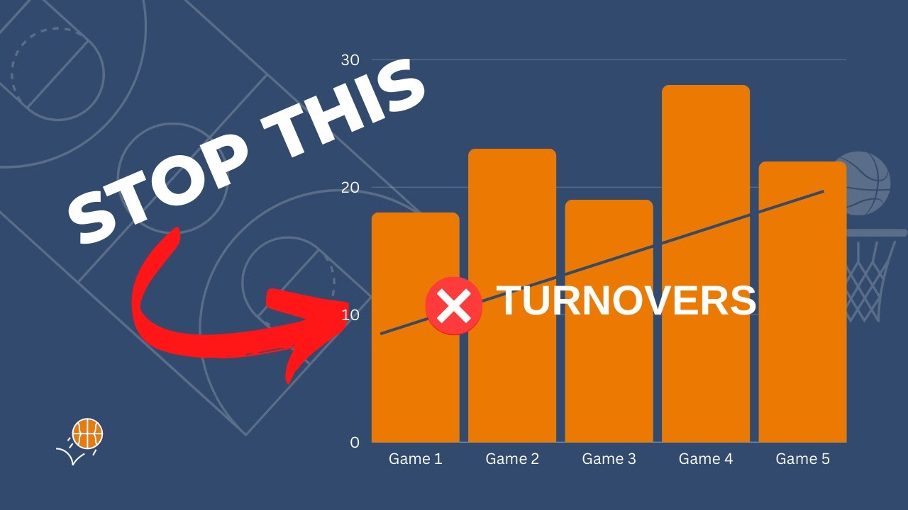 Stop Turnovers! 8 Easy-to-Teach Tips To Break Any Full Court Press ...