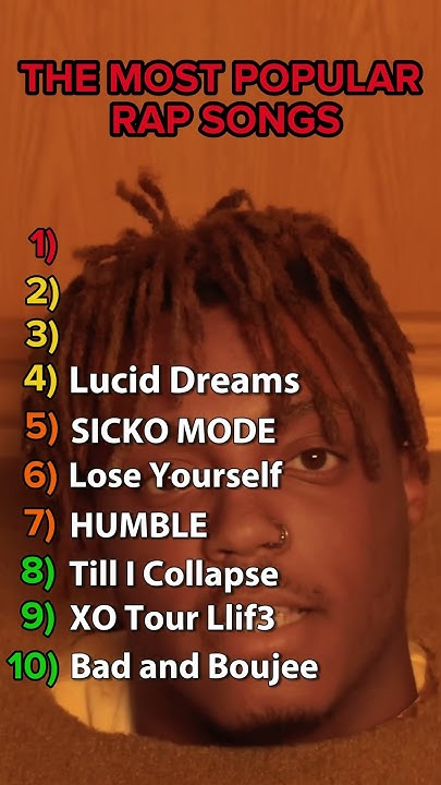 🔥 Top 10 Most Popular Rap Songs Ever! 🎶💯 - YouTube