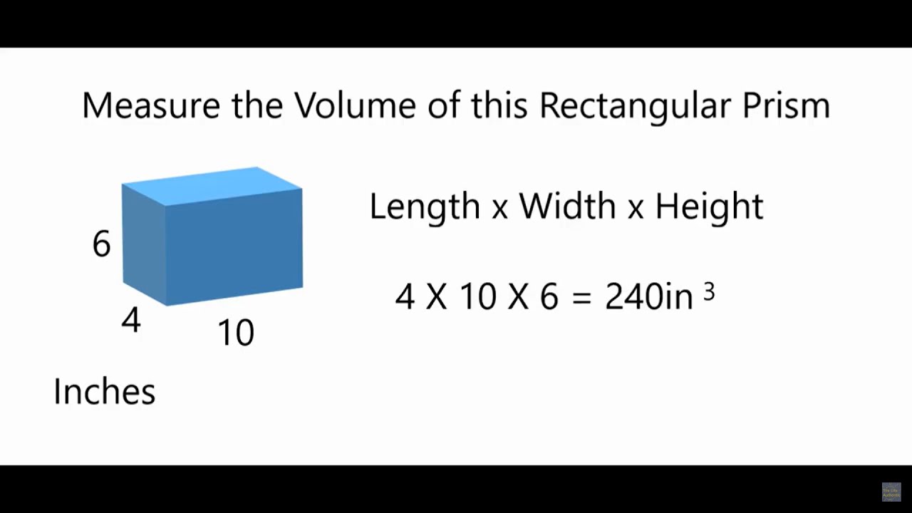 Calculating Volume Finding Volume for Rectangular Prisms and Cubes ...