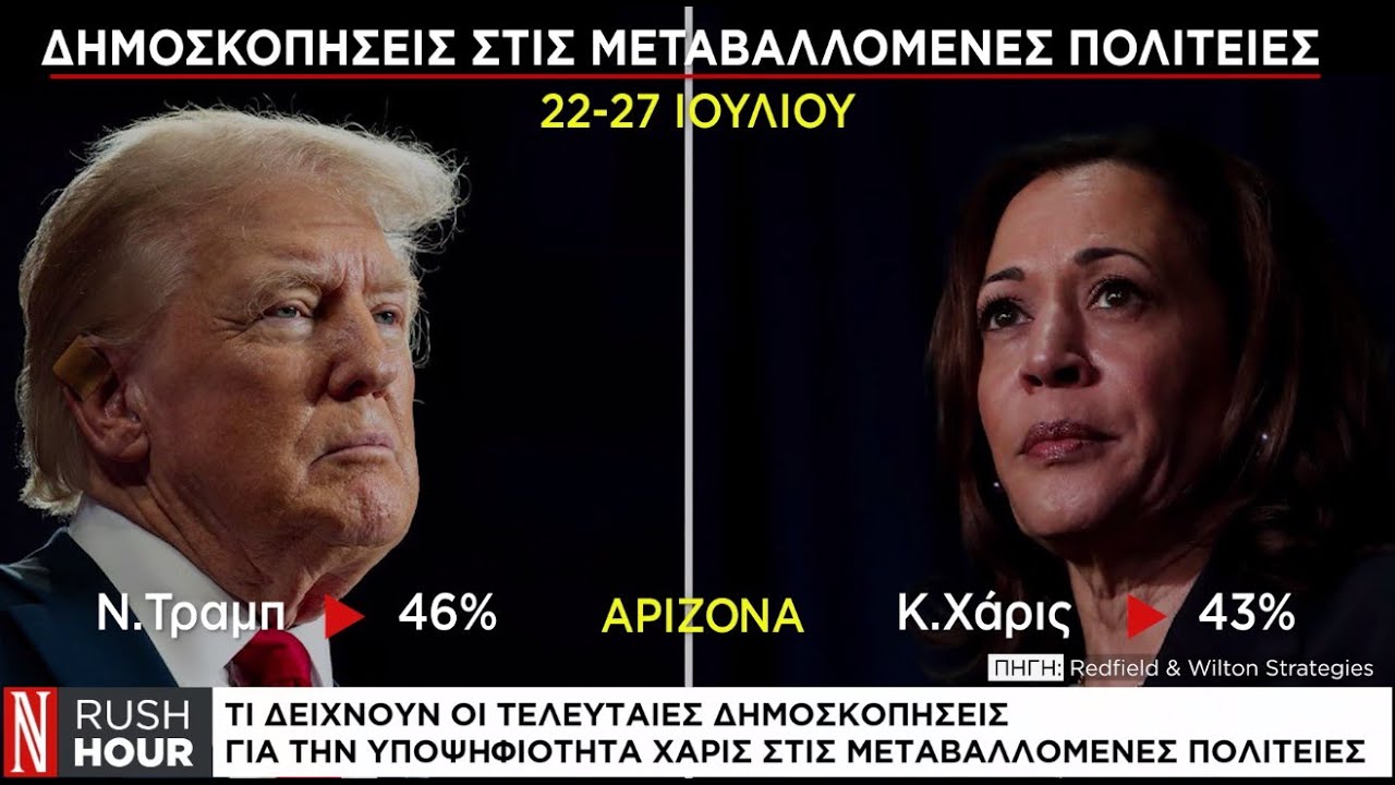 Τι δείχνουν οι τελευταίες δημοσκοπήσεις για την υποψηφιότητα Χάρις στις ...