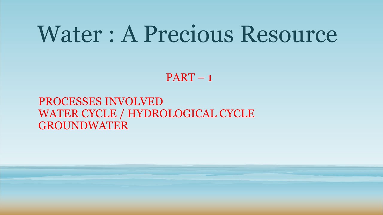 Water : A Precious Resource | Part - 1 | Class 7 | Study With Aksh ...
