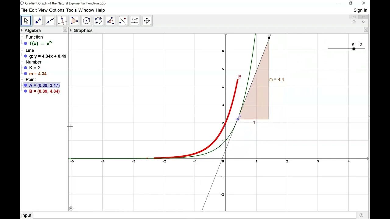 5 GRADIENT GRAPSH EXPONENTIAL BASE e - YouTube