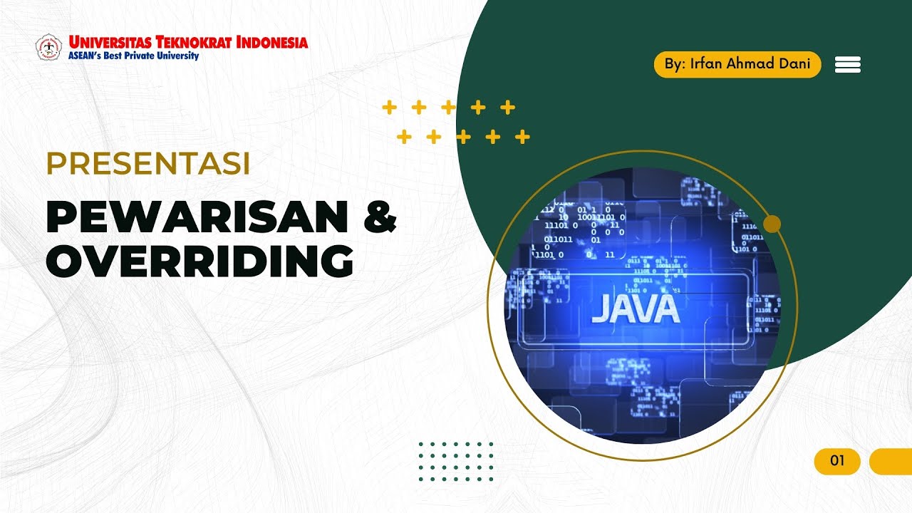 PEWARISAN DALAM PBO (INHERITANCE) - YouTube