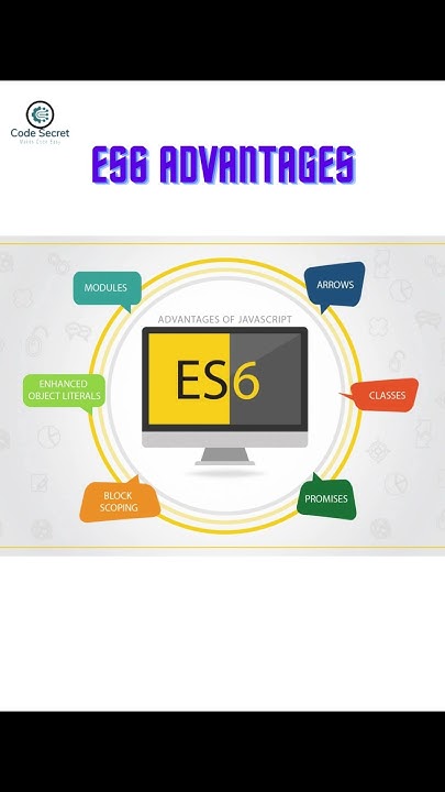 Es6 Advantages In Javascript Codesecret Javascript Codesecret Coding Programming Youtube