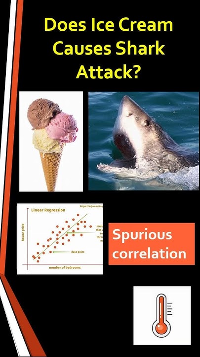 Absurd Analysis 1 : Ice Cream consumption n Shark Attack? Spurious ...