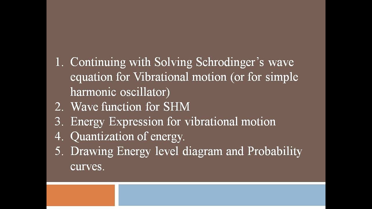 wave function for Vibrational motion - YouTube