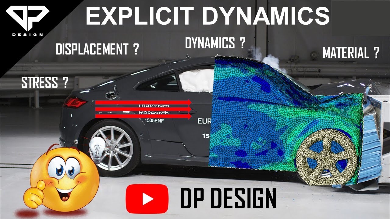 Ansys Explicit Dynamics Tutorial Crushing The Object Ansys