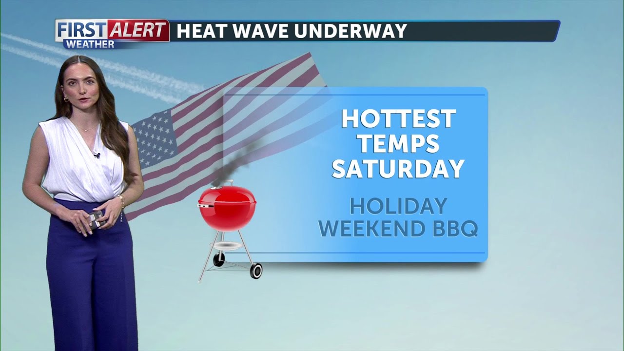 Toasty holiday weekend ahead - YouTube