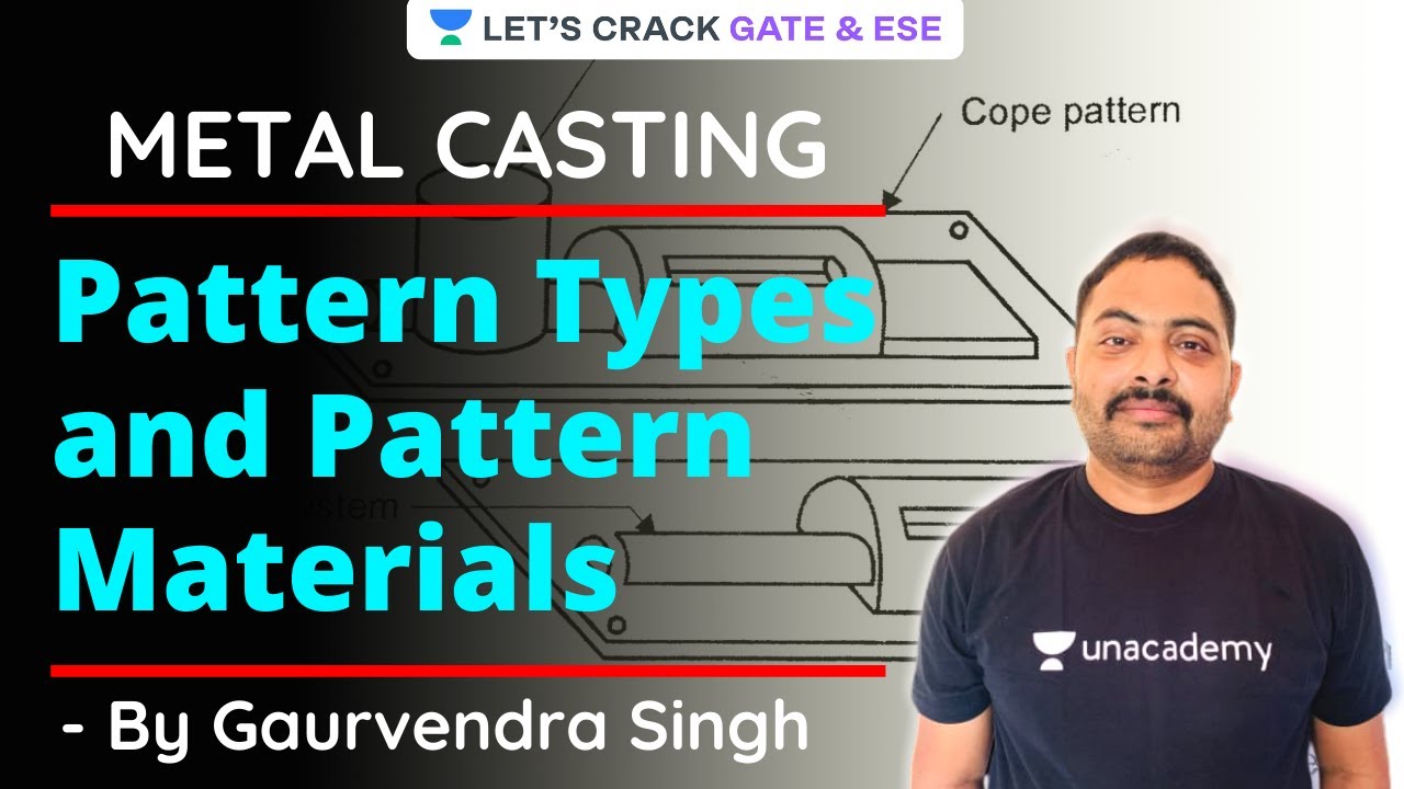 Pattern Types & Pattern Materials | Metal Casting | GATE/ESE 2021 Exam ...
