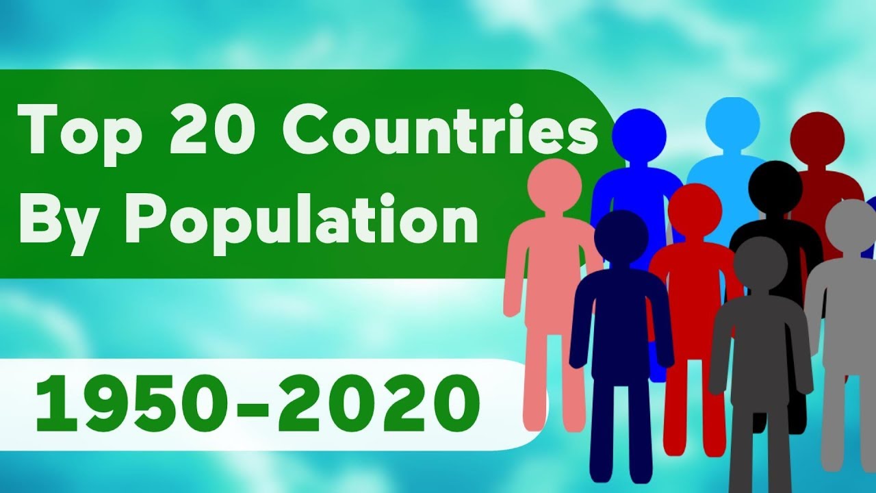 Top 20 Countries By Population 1950 2020 Youtube